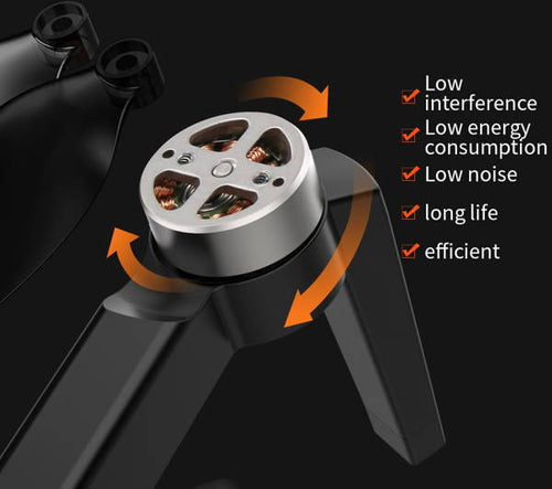 Limitless 4S Camera Drone – Drone-Clone Xperts, Inc