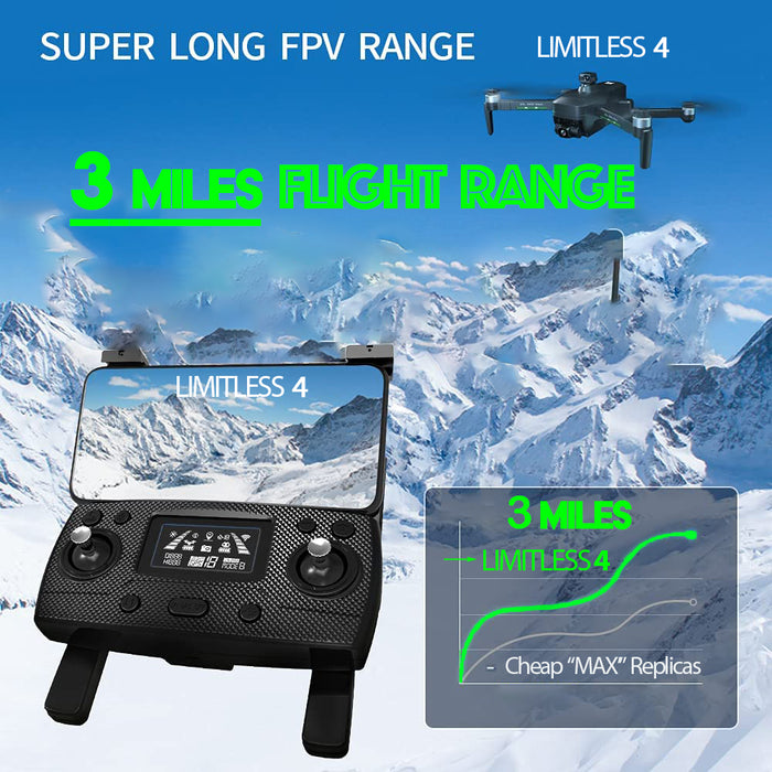 Limitless 4S Camera Drone – Drone-Clone Xperts, Inc